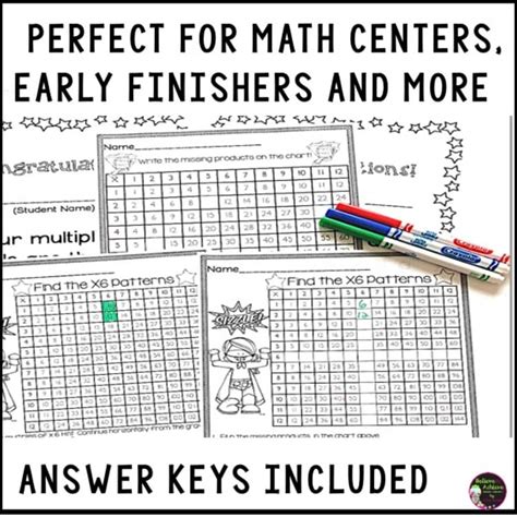 Multiplication Patterns On A Chart Facts 212 Printable And Digital