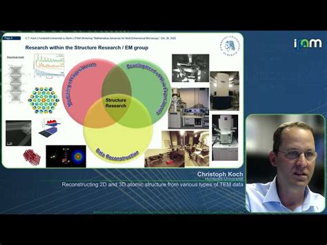 Free Video Reconstructing 2d And 3d Atomic Structure From Various