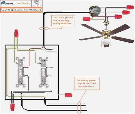 Wires For Ceiling Fan Inverter Connection Circuit Diagram