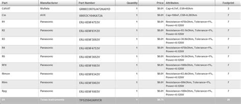 Webench® Toolstps25942a Webench Proposed Passive Parts Have Too Big Or Too Small Packages