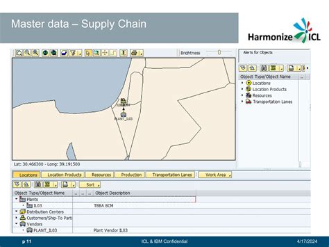 Apo Snp Planning Process In Chemical Company Pptx