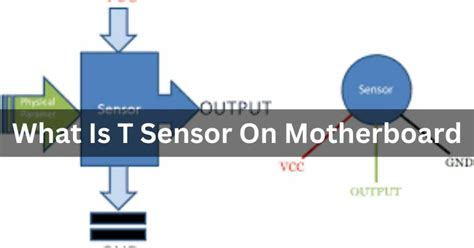 What Is T Sensor On Motherboard Complete Guide