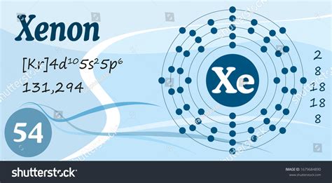 Element Noble Gas Xenon Formule Structure Stock Vector Royalty Free