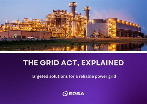 The Grid Act A Practical Step Toward Reliability In A Growing Power