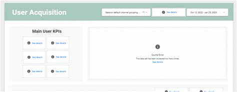 How To Overcome Ga4 Api Limits And Save On Costs Scandiweb