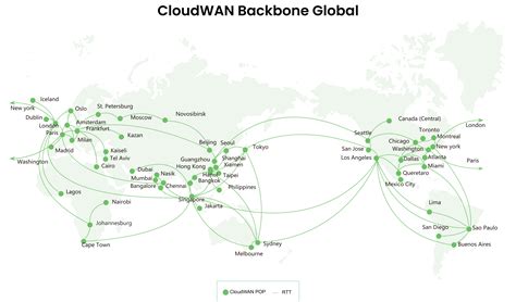 China Connectivity APPEX Networks