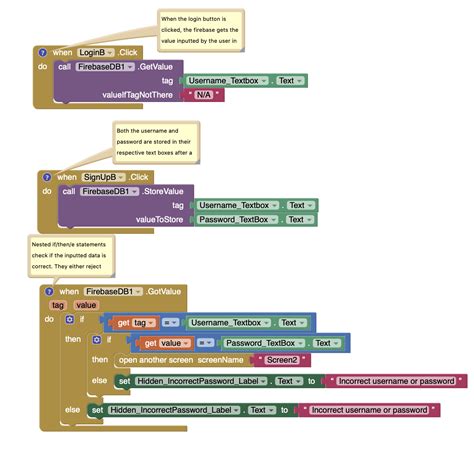 GitHub JamesBondUS SafeStreet Made By Anish Gupta Ali Zia Musa Waseem And Rayan Shahid