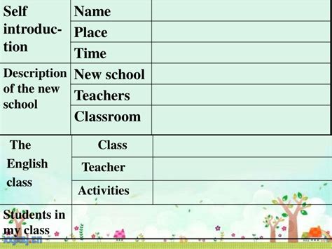 外研版必修1 Module 1 My First Day At Senior High Reading 共40张ppt 21世纪教育网 二一教育