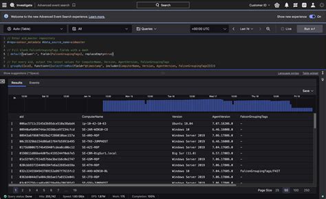 2024 01 19 Cool Query Friday Raptor Aid Master Rcrowdstrike