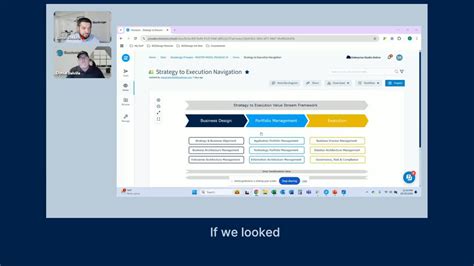 Bizzdesign On Linkedin Enterprisearchitecture Ai Digitaltransformation