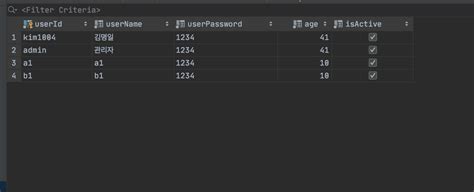 Nestjs Typeorm — Relation Transactions By Jeungjoo Lee Crocusenergy Medium