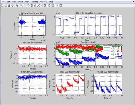 how to acquire and track gps signals with ni usrp 2932 ni community