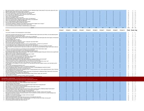 Healthcare Digital Transformation Implementation Toolkit Template Excel Xls