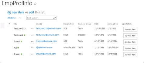 Sharepoint 2013 Client Side Rendering Winwire Technologies