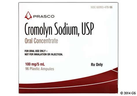 Cromolyn 2026 Prices Coupons And Savings Tips Goodrx