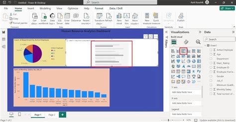 Power Bi Hr Analytics Dashboard