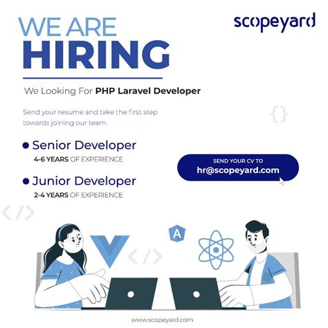 Scopeyard Solutions On Linkedin Jobopening Hiring Php Laravel