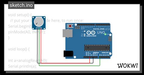 Pratheesh Lakshmanan Wokwi Esp32 Stm32 Arduino Simulator