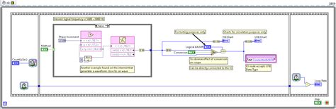 solved generate sine wave on myrio 1950 fpga ni community