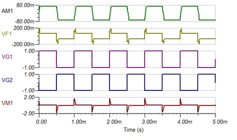 Opa2310 Biphasic Current Pulse Generation Using Howland Current Pump