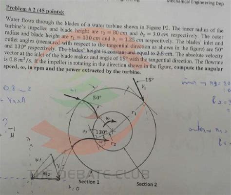 Solved Hanical Engineering Dep Problem 2 45 Points Water