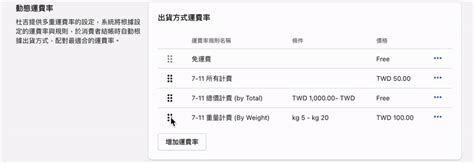 Dynamic Shipping Rate Tutorial 杜吉 Duki