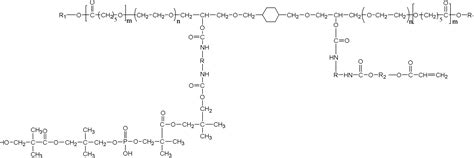 Polyurethane Acrylate Oligomer And Synthesis Method And Application Thereof Eureka Patsnap