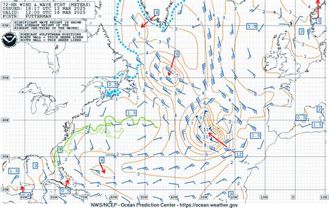 Ocean Prediction Center Atlantic Marine