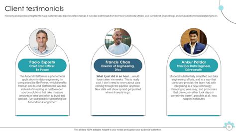 Data Pipeline Automation Platform Fund Elevator Presentation Ppt