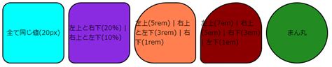 CSSで要素の角を丸くする方法 border radius Webエンジニア Wiki