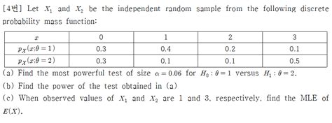 Solved Let Xi And X Be The Independent Random Sample Chegg