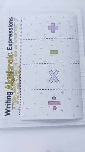 Variables Expressions Properties Interactive Notebook Foldables Google Slides