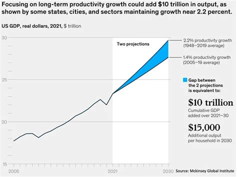 Abbie Widin On Linkedin Robots Are On The Rise 🤖