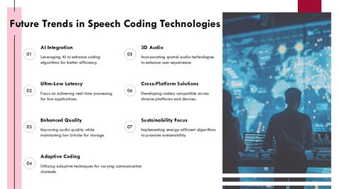 Future Trends In Speech Coding Technologies Ppt Slides St Ai Ss Ppt Template