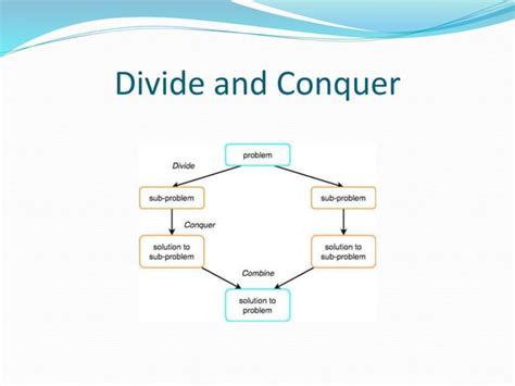 Merge Sort Data Structures PPT