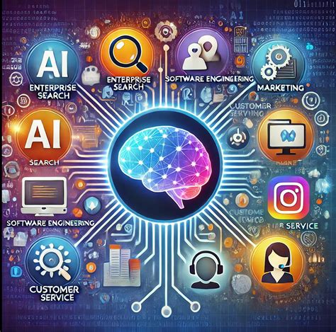 Agentic Ai Autonomous And Adaptive Problem Solving By Ananda