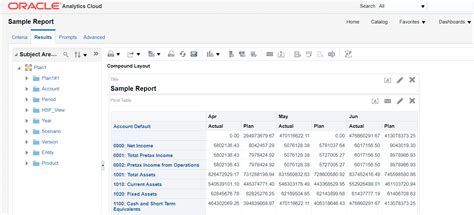 How To Connect Oac To Planning And Budgeting Cloud