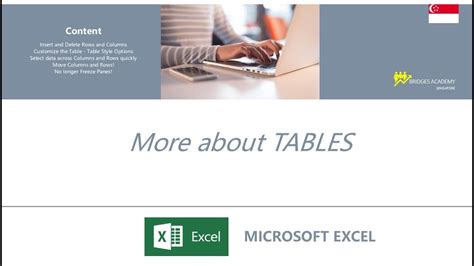 Microsoft Excel Beginners Series More About Tables Youtube
