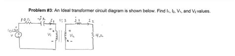 Solved Problem An Ideal Transformer Circuit Diagram Is Chegg