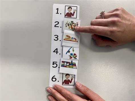 Using Visual Schedules Gold Coast Health