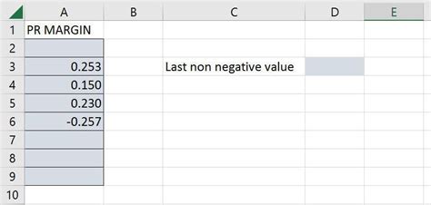 Finding The Last Positive Value In A Column With Cells Missing I Tried