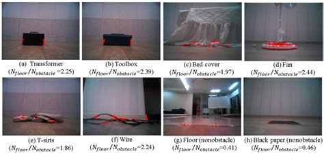 A Monocular Vision Sensor Based Obstacle Detection Algorithm For