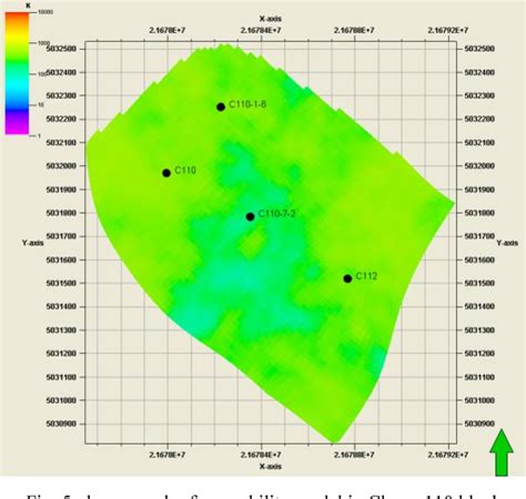 110 Block Semantic Scholar