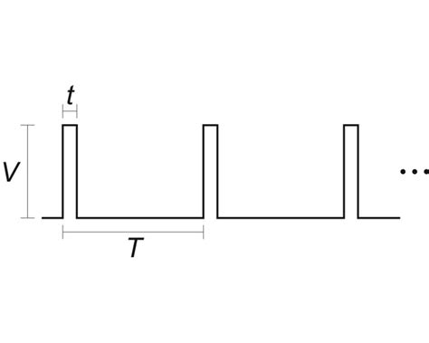 Pololu Servo Control Interface In Detail