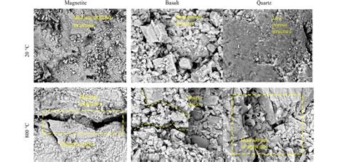 Different Microstructures Of Different Aggregates After The Heat