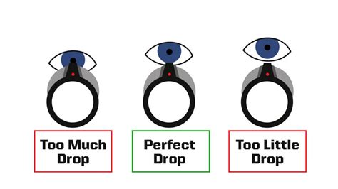 How To Find The Perfect Shotgun Fit With Renegauge