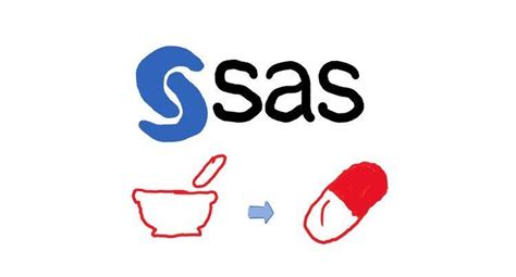 sas training 001 求和的七种方式 知乎