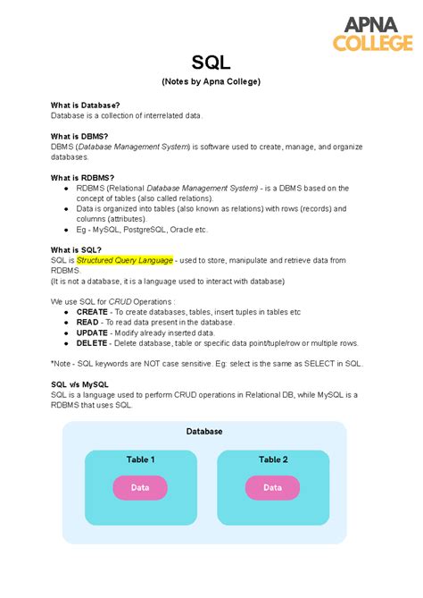 Sql Complete Notes Notation Sql Notes By Apna College What Is Database Database Is A