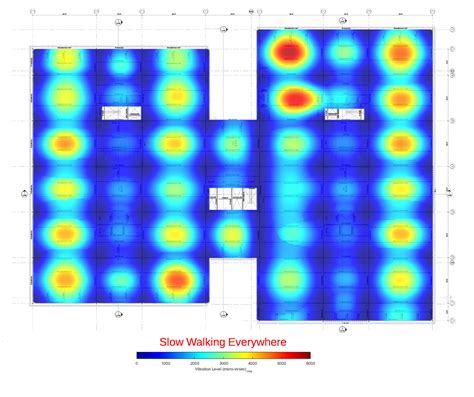 Footfall Induced Vibration From Spider Webs To Structural Bays Acentech