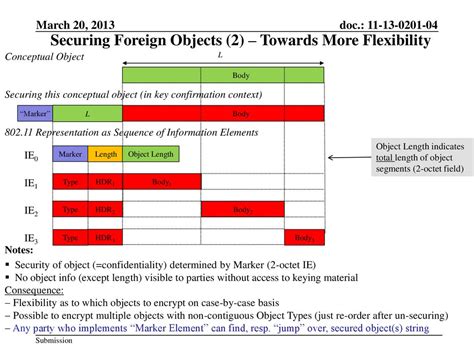 Fils Handling Of Large Objects Ppt Download